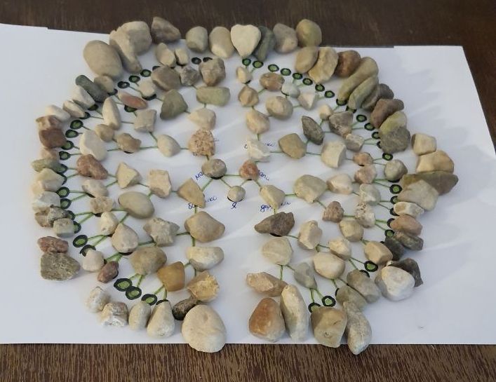 О марафоне "Путь к Роду"